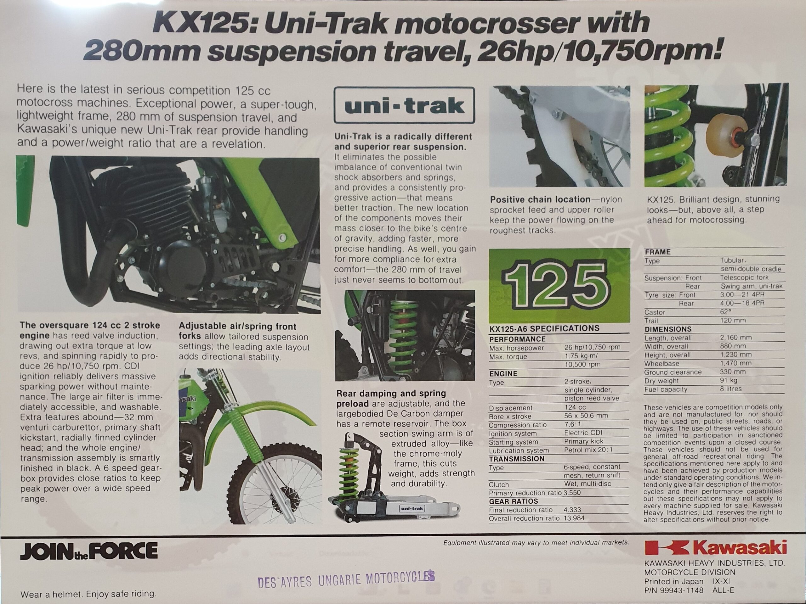 1981 Kawasaki KX125 Sales Brochure - zPower Australia