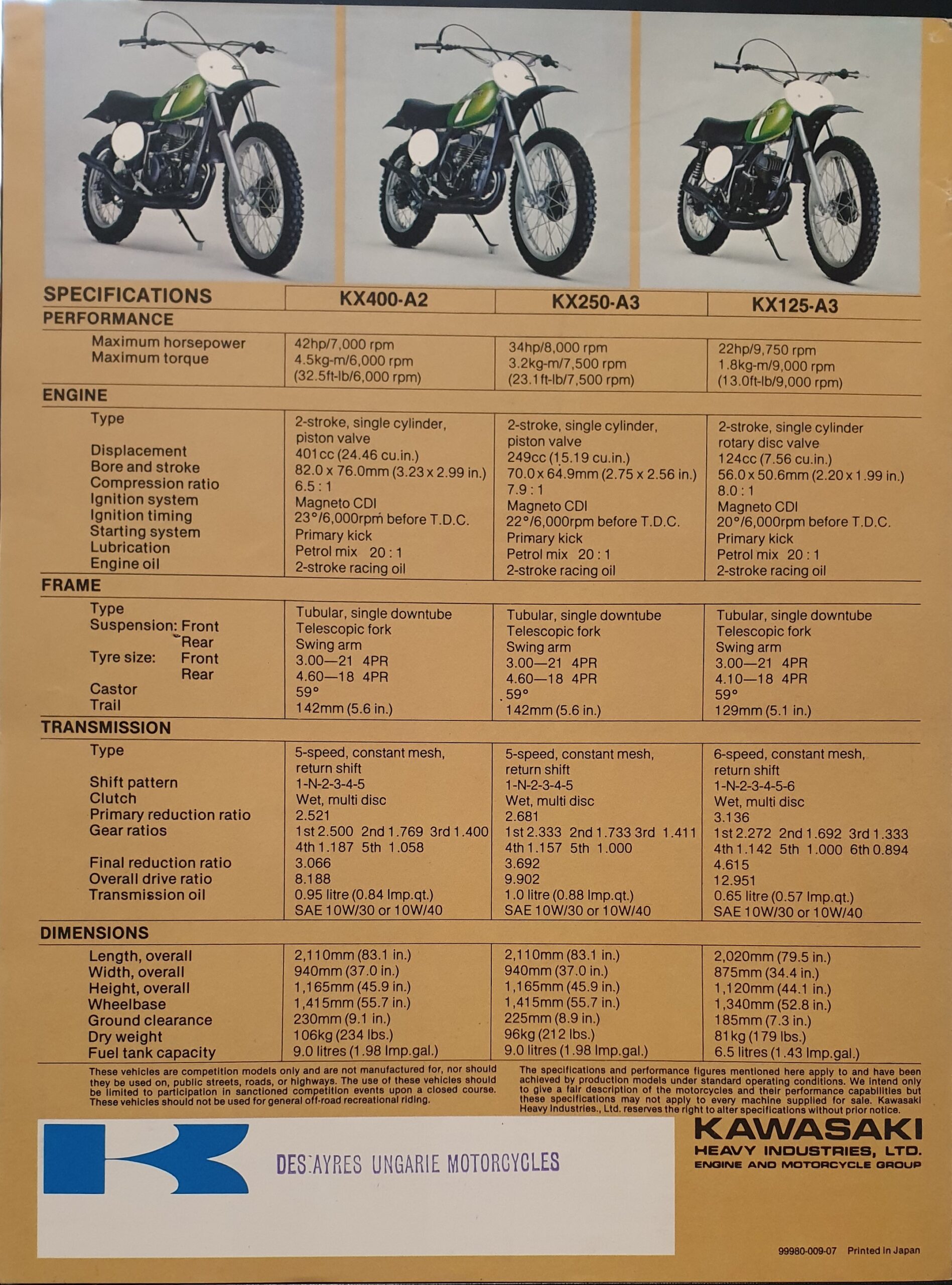 KAWASAKI KX400/250/125 SALES BROCHURE - zPower Australia